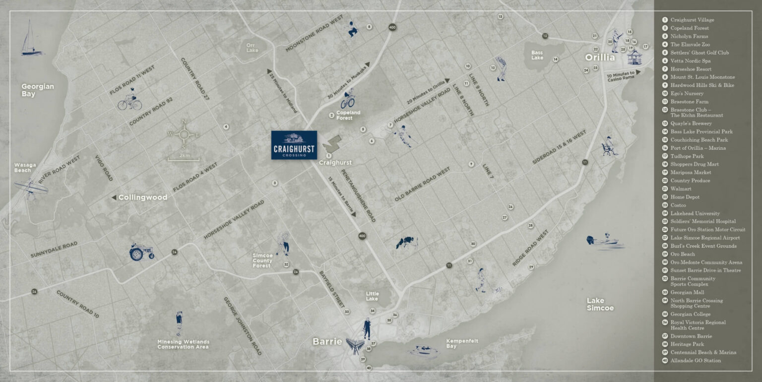 Craighurst Crossing » Our Neighbours